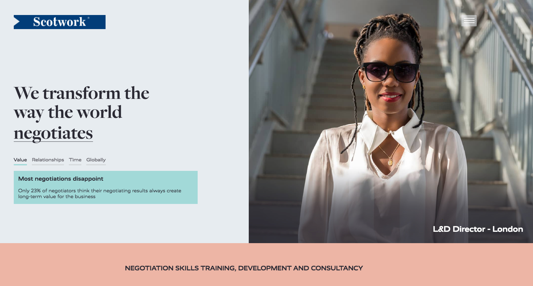 Global Negotiation Training & Consultancy | Scotwork